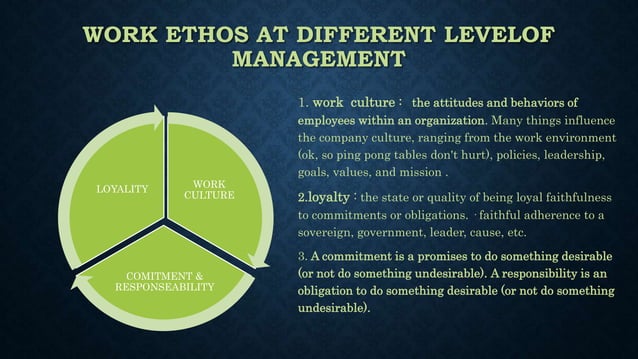 business ethics unit-2.pptx