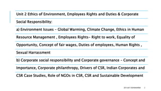 BUSINESS ETHICS UNIT II.pptx