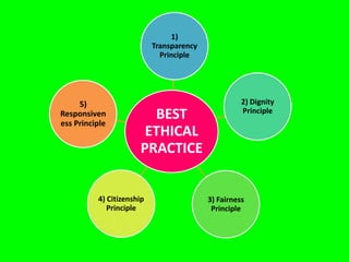 Business Ethics Project | PPTX