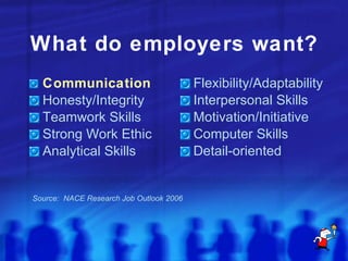 Business Etiquette | PPT