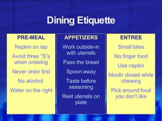 Business Etiquette | PPT