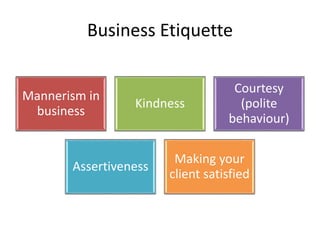 Business Etiquette | PPTX