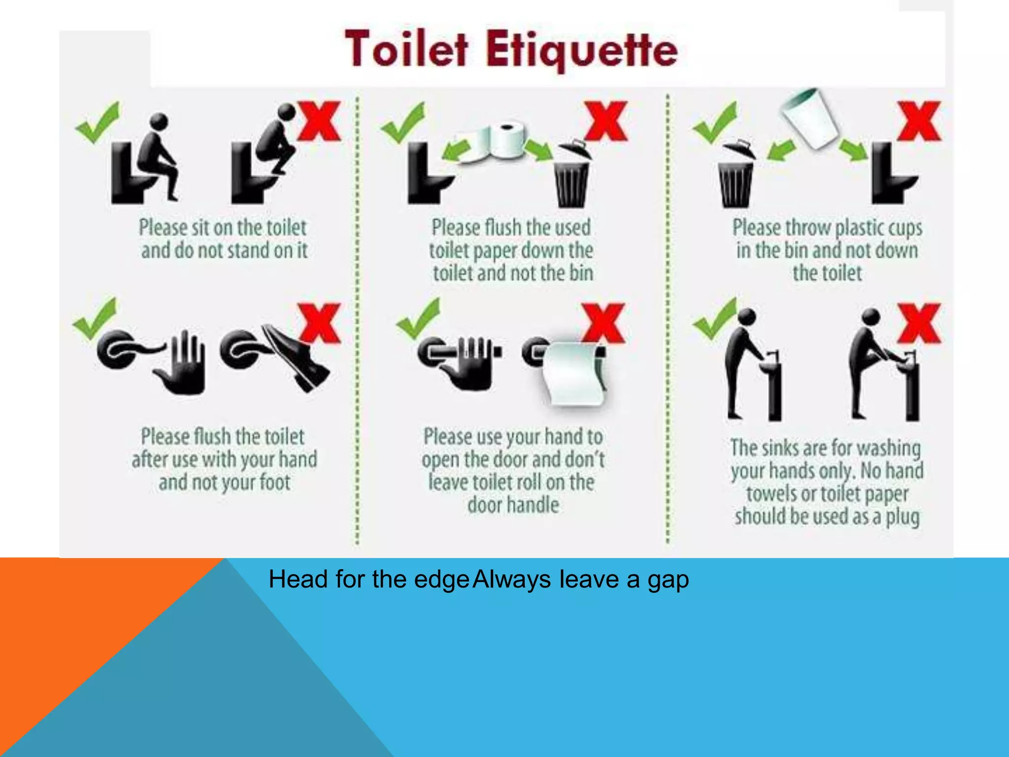 Workplace Etiquette and Manners | PPTX