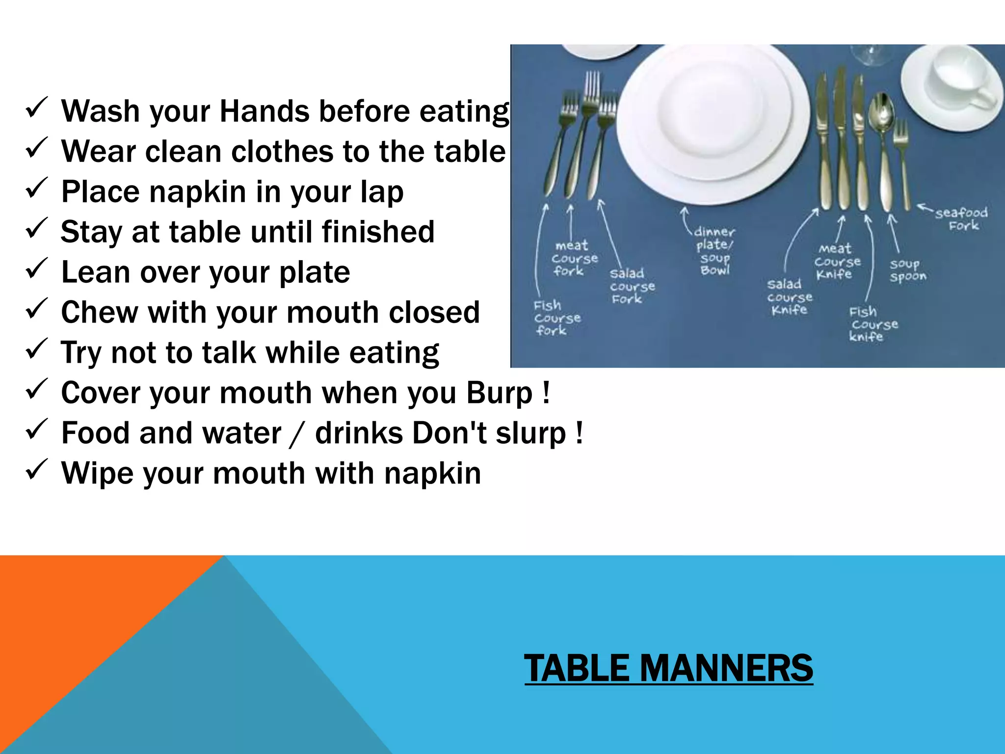 Workplace Etiquette and Manners | PPTX
