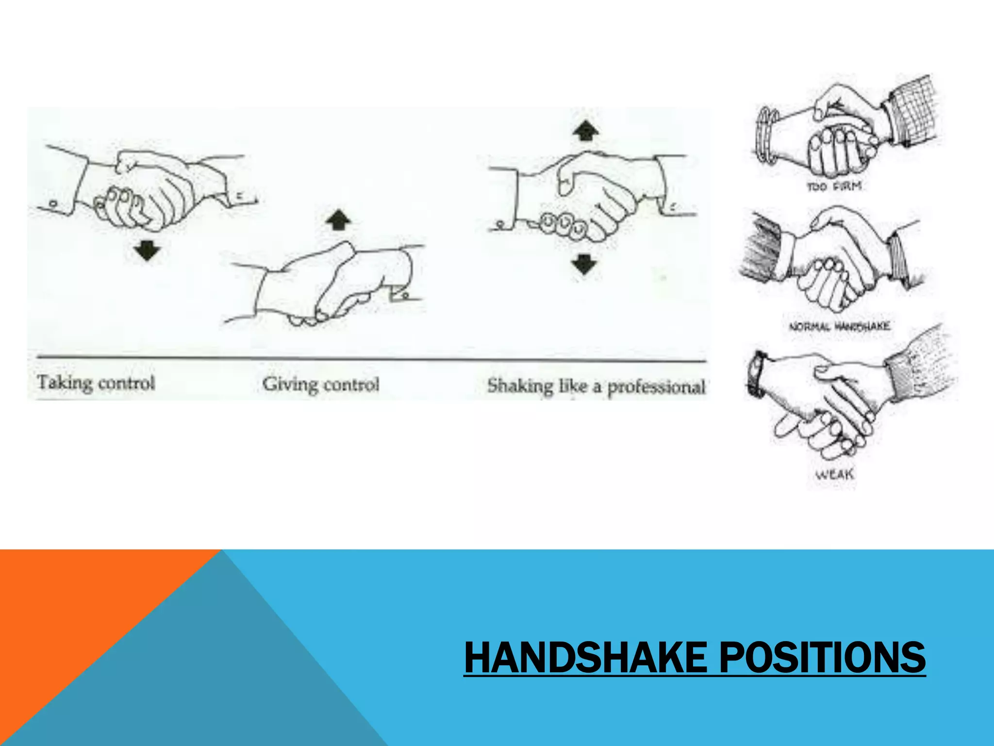 Workplace Etiquette and Manners | PPTX