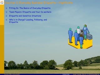 Business Etiquette & Professionalism | PPT