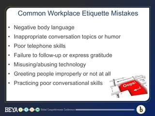 Business Etiquette Prep School: Learn the game, rules, and strategies ...