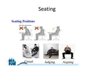 Core Business etiquettes | PPTX