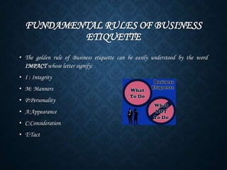 Business etiquettes | PPTX