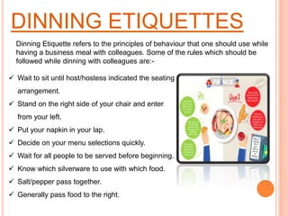Business etiquettes | PPTX