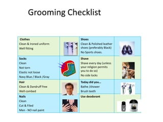 Business Etiquette Updated.pptx