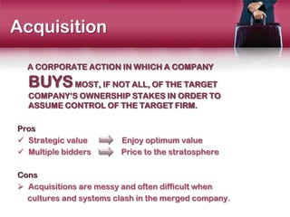 Business exit strategy presentation | PPSX