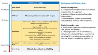 Pharma business expansion into new markets | PPT