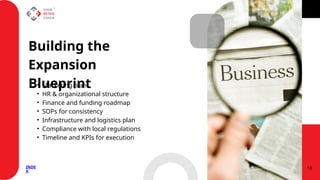 Strategic Growth Blueprint: Business Expansion Plan for Small ...