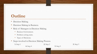 Decision Making In Business | PPTX
