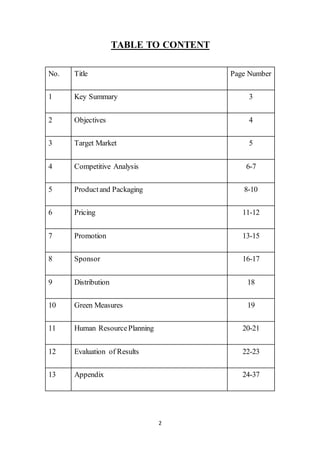 Intro to Business Final Project Report | PDF
