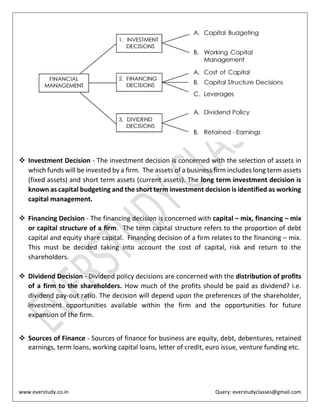 Business Finance is helping material for students | PDF