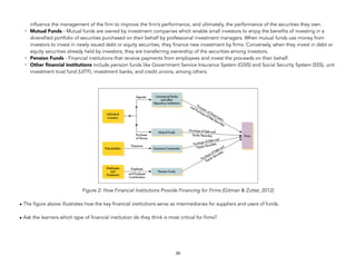 Business Finance.pdf