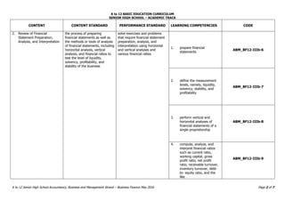 Business Finance.pdf