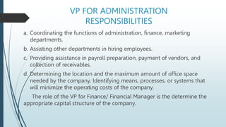 BUSINESS FINANCE FOR GRADE 12 PLUS .pptx