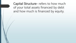 BUSINESS FINANCE FOR GRADE 12 PLUS .pptx