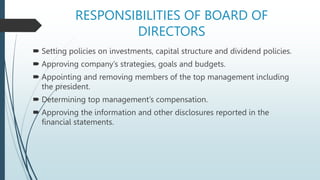 BUSINESS FINANCE FOR GRADE 12 PLUS .pptx