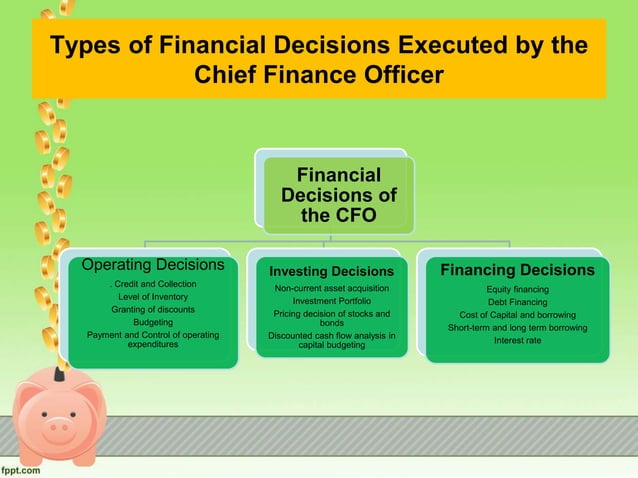 Business finance introduction | PPTX | Business Accounting & Finance ...