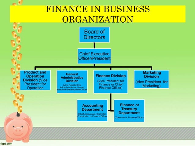 Business finance introduction | PPTX | Business Accounting & Finance ...