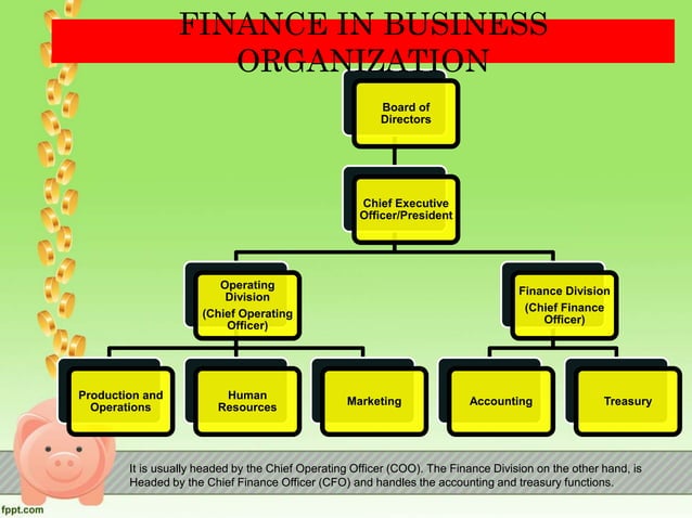 Business finance introduction | PPTX | Business Accounting & Finance ...