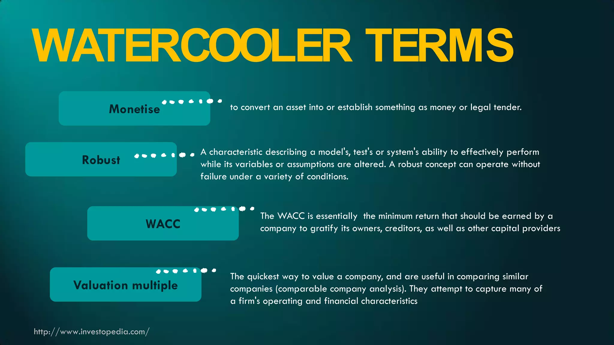 Business finance essentials | PDF | Stocks and Bonds | Personal Investing