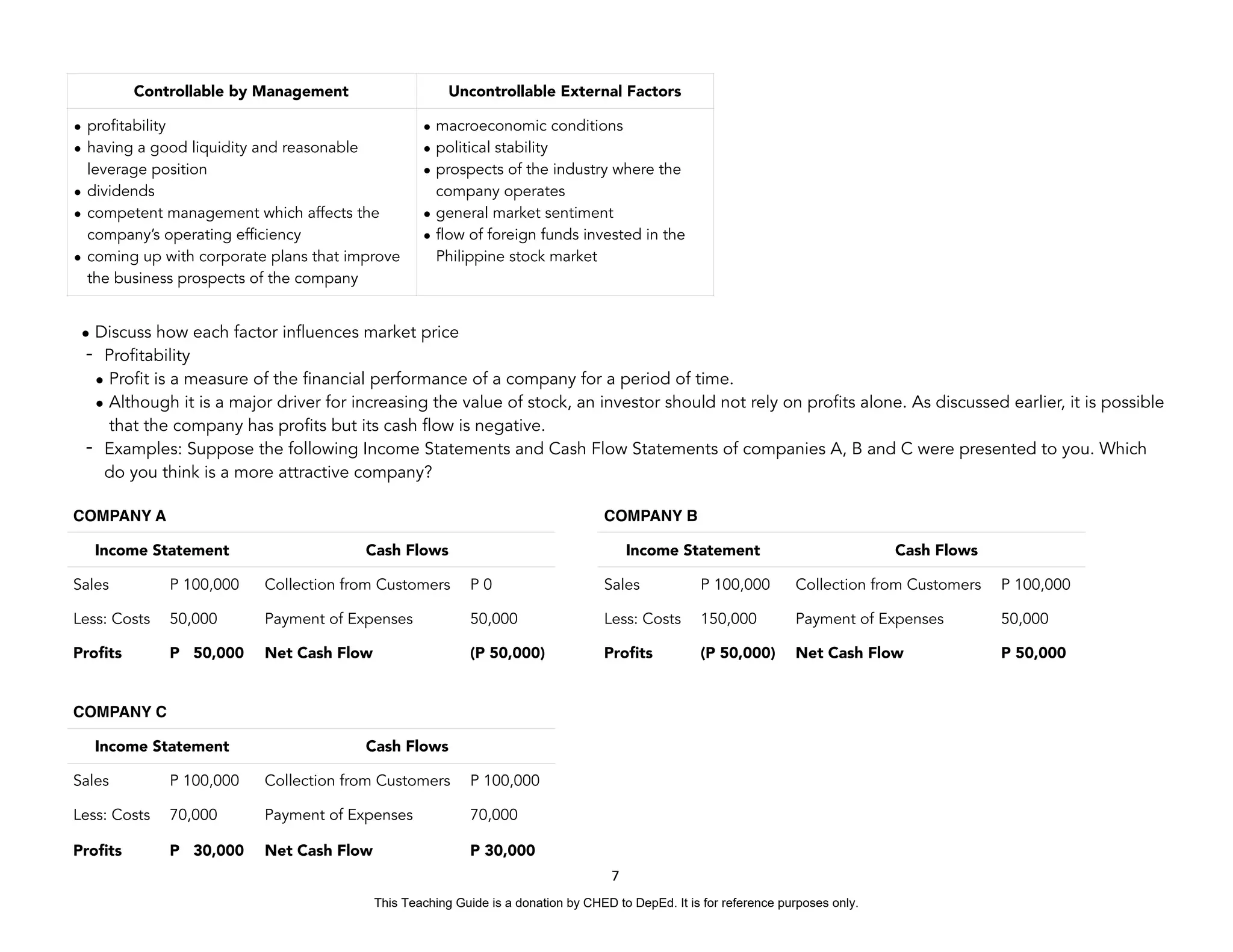 Business Finance TG.pdf