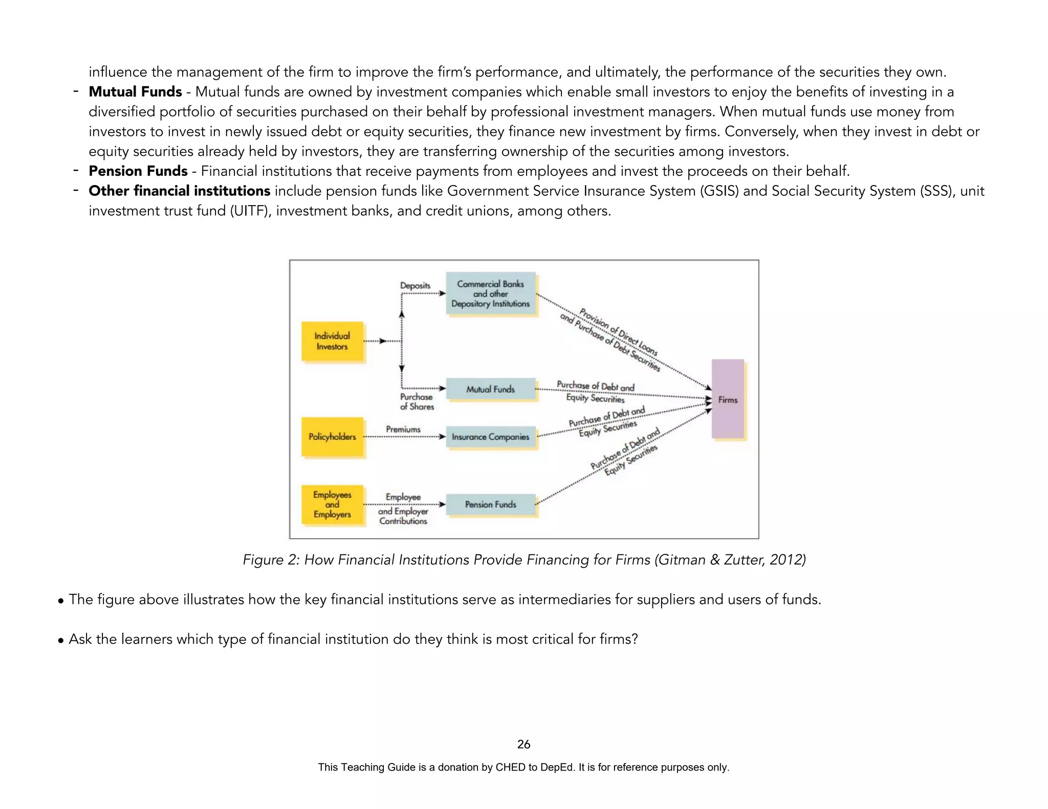 Business Finance TG.pdf
