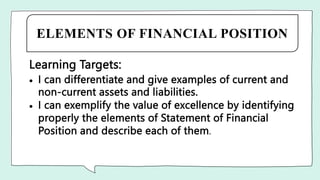 Business Finance_Week1_Lesson1 Fundamentals | PPTX