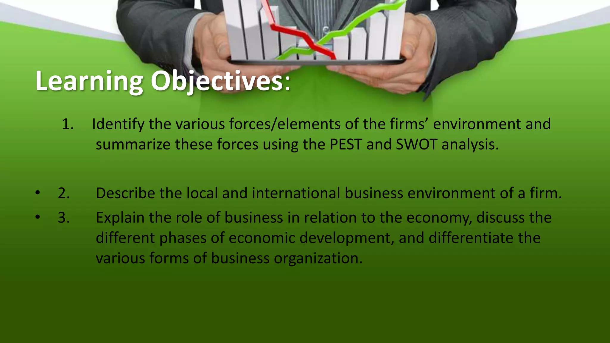 Business firm and its environment | PPTX