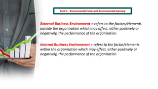 Business firm and its environment | PPTX
