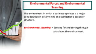 Business firm and its environment | PPTX