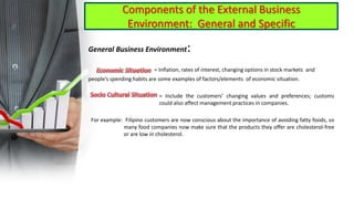 Business firm and its environment | PPTX