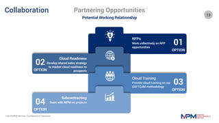 Business first cloud architecture model Making Performance Matter | PPT