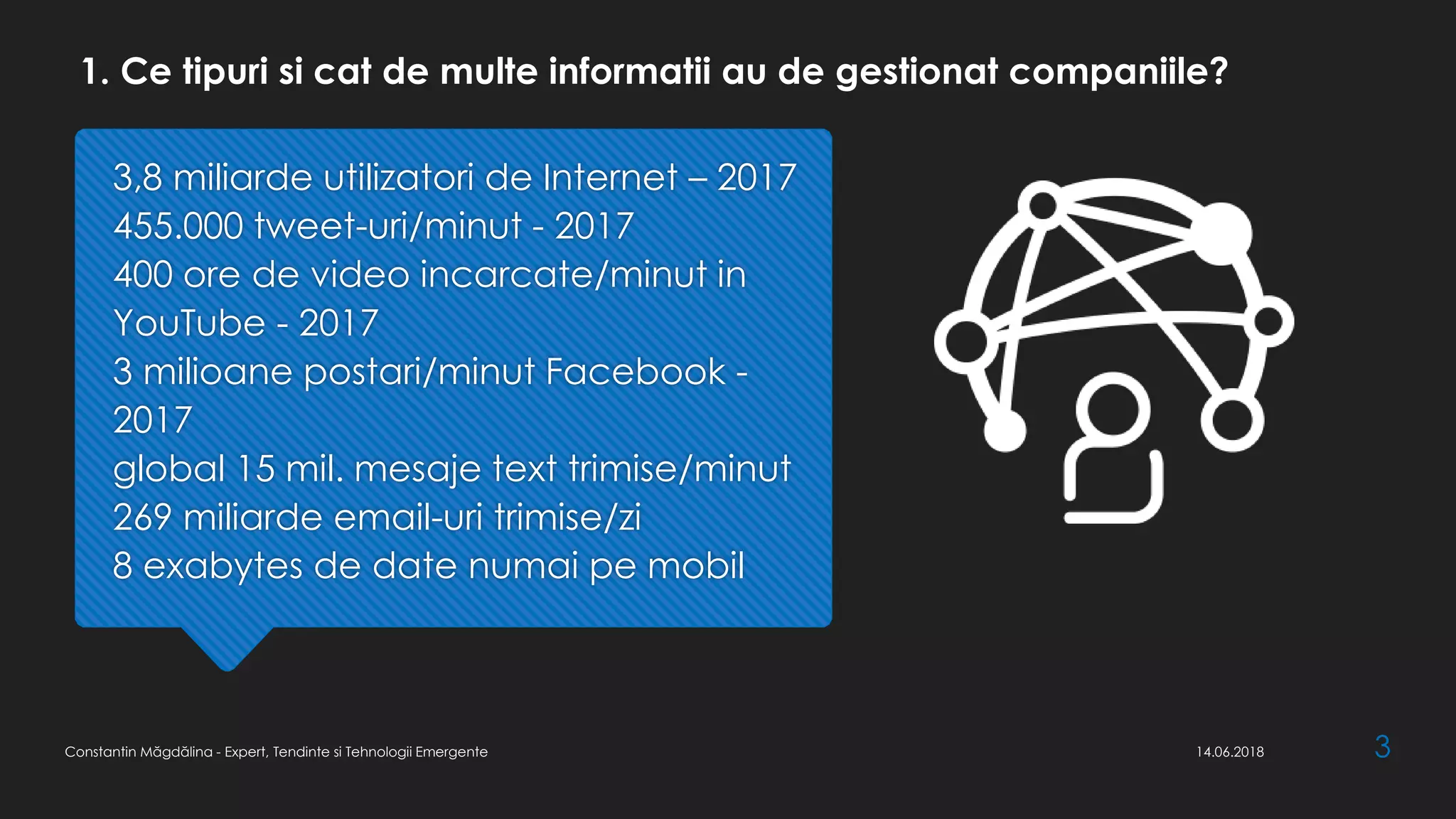 Managementul informatiilor de business | PPT