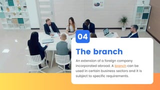 Business Forms in Brazil - Main Types and Requirements | PPT