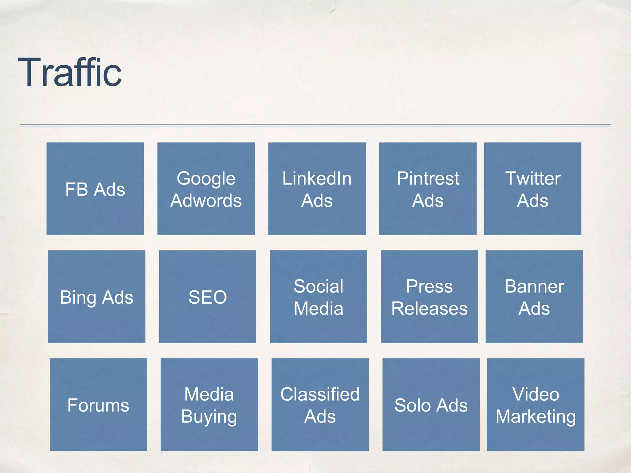 Business formula & Plan | PPT