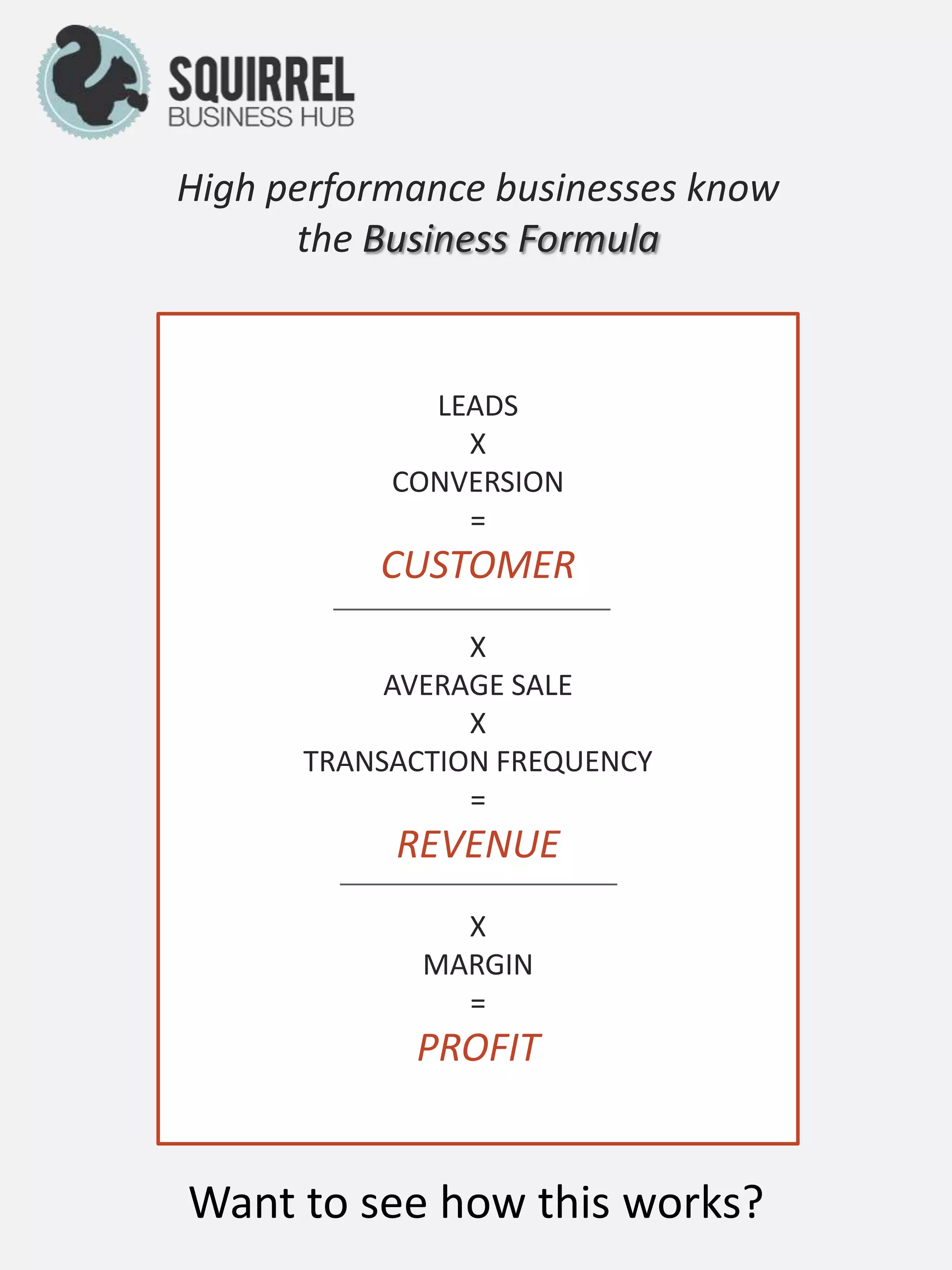 Business formula slideshow | PDF