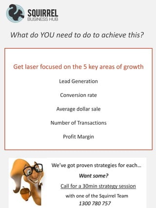 Business formula slideshow | PDF