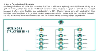 Business Function Human Resources.pptx