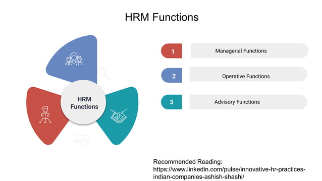 Business Function Human Resources.pptx | Free Download