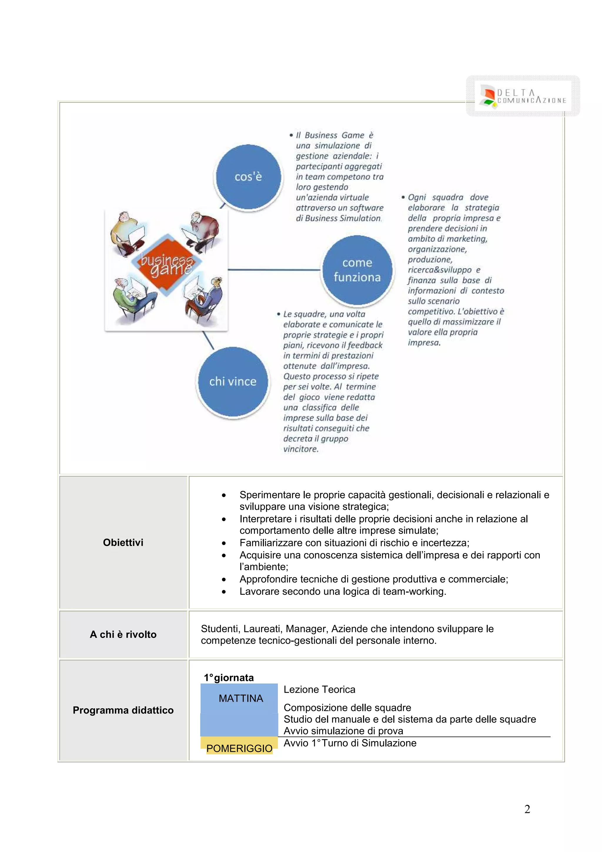 Business game | PDF