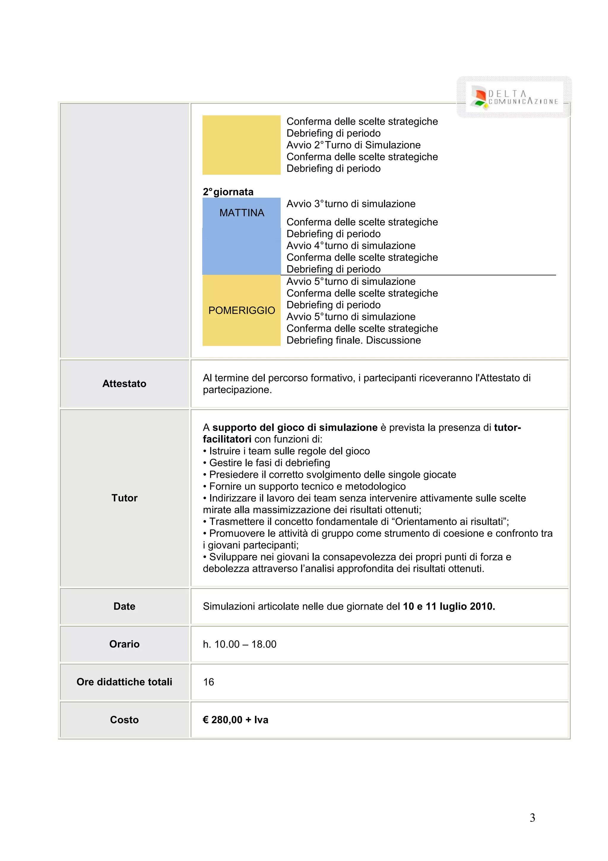 Business game | PDF