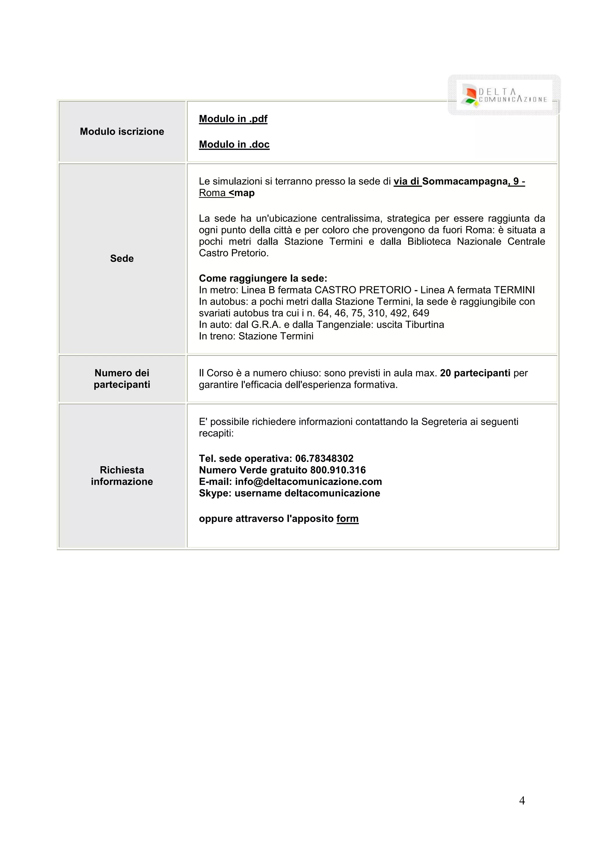 Business game | PDF