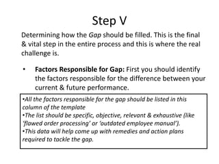 Business gap analysis pdf | PDF