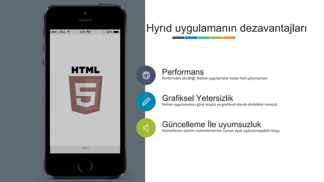 Ionic & Cross Platform Teknolojisi | PPT